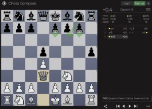 Top 7 Best Chess Moves Calculator Tools to Improve Your Game