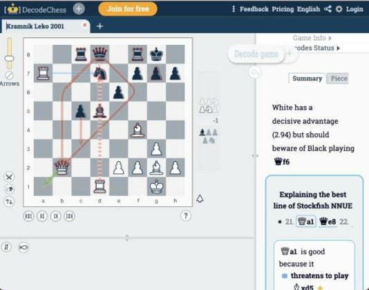 7 Best Chess Solver Websites | Chess Move Calculator Tools