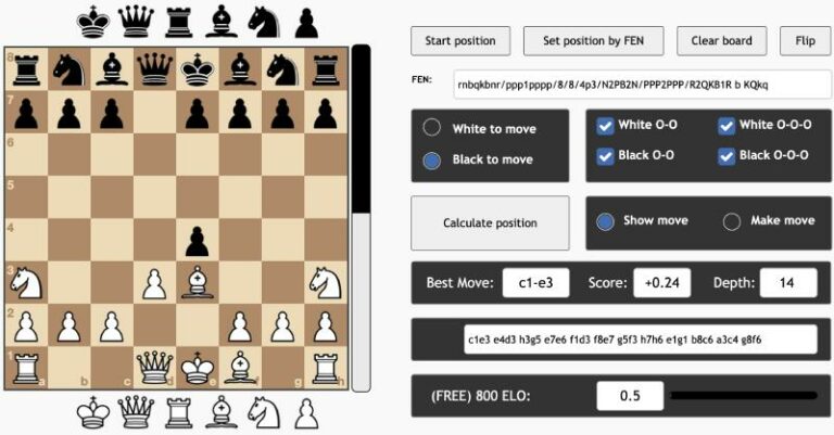 Top 7 Best Chess Moves Calculator Tools to Improve Your Game