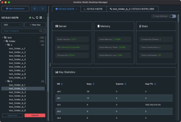 9 Easy-to-Use Redis GUI Tools for Windows (Free & Reliable)
