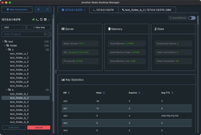 9 Easy-to-Use Redis GUI Tools for Windows (Free & Reliable)