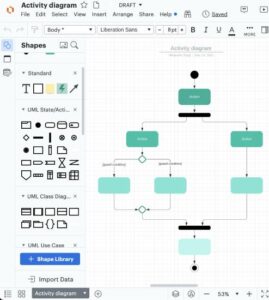 10 Best Free Websites To Draw Activity Diagrams Online