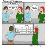 50 Best Data Science Memes and Jokes