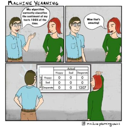 Best Data Science Memes (50 Funny Picks + Jokes)