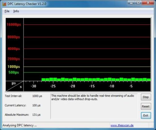 Top 7 DPC Latency Checker Tools for Windows PCs
