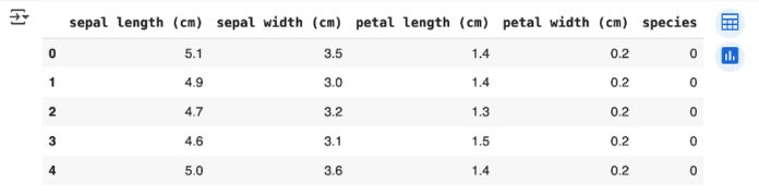 Guide to Supervised Machine Learning in Python